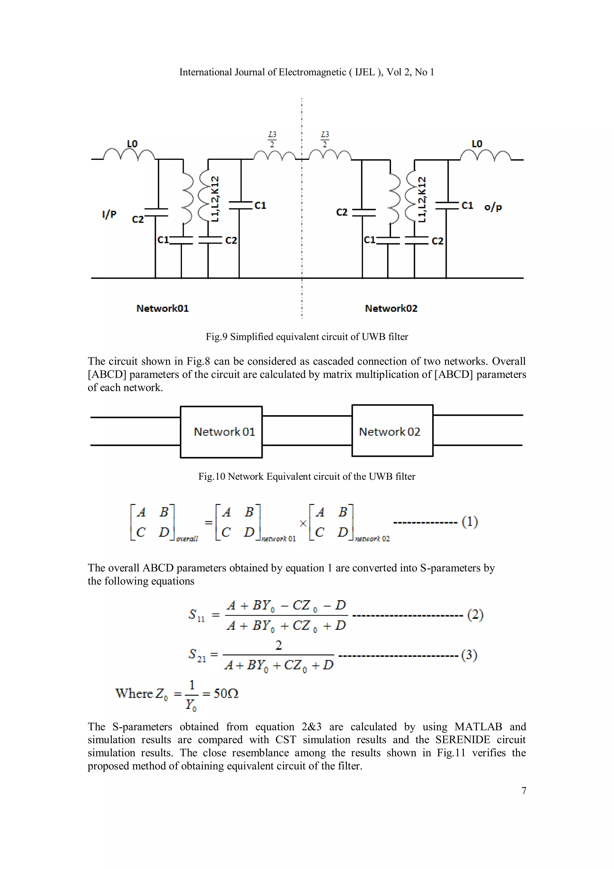 DESIGN AND ANALYSIS OF COMPACT UWB BAND PASS FILTER | PDF