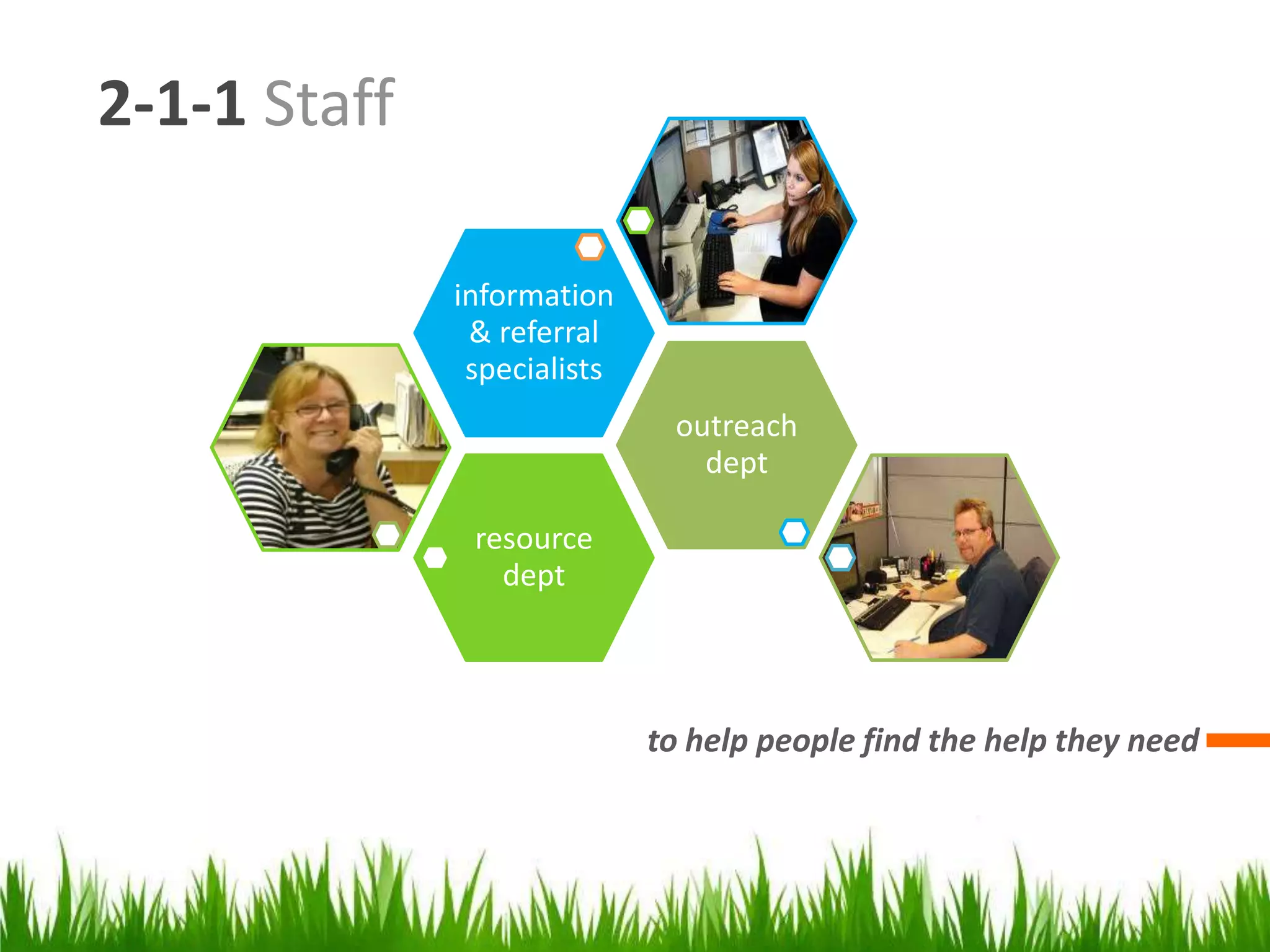 211 Orange County Internship Presentation | PPT