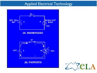 2.1.1basic Circuit | PPT