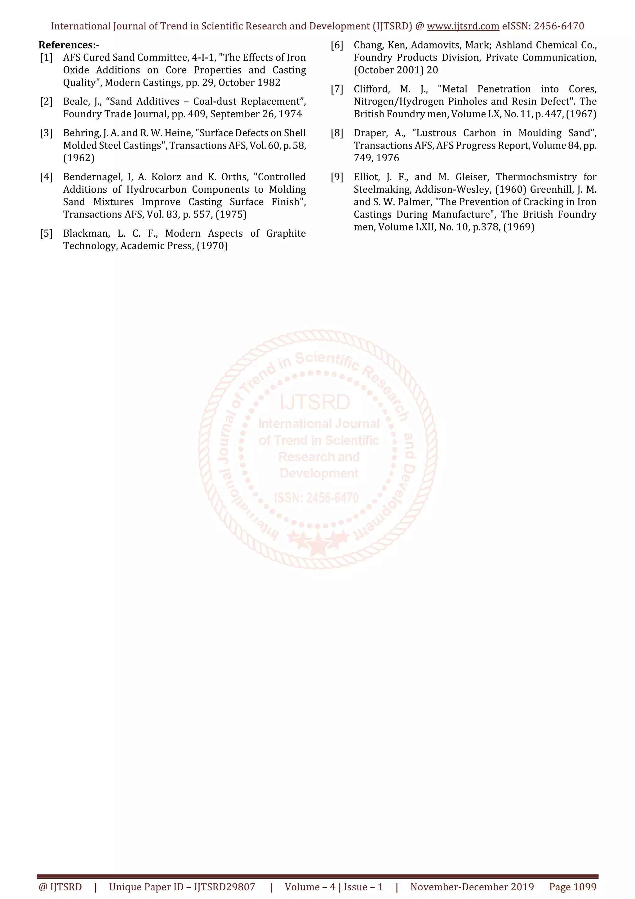 Behaviour of Lustrous Carbon Additives in Green Sand Casting | PDF