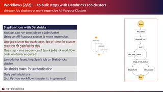 Moving to Databricks & Delta | PDF