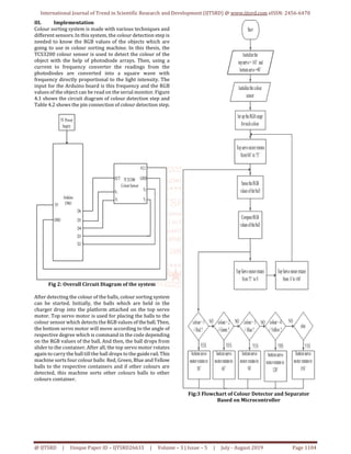 Colour Detector and Separator Based on Microcontroller | PDF