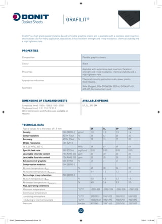 DONIT_Gasket sheets_Brochure.compressed | PDF