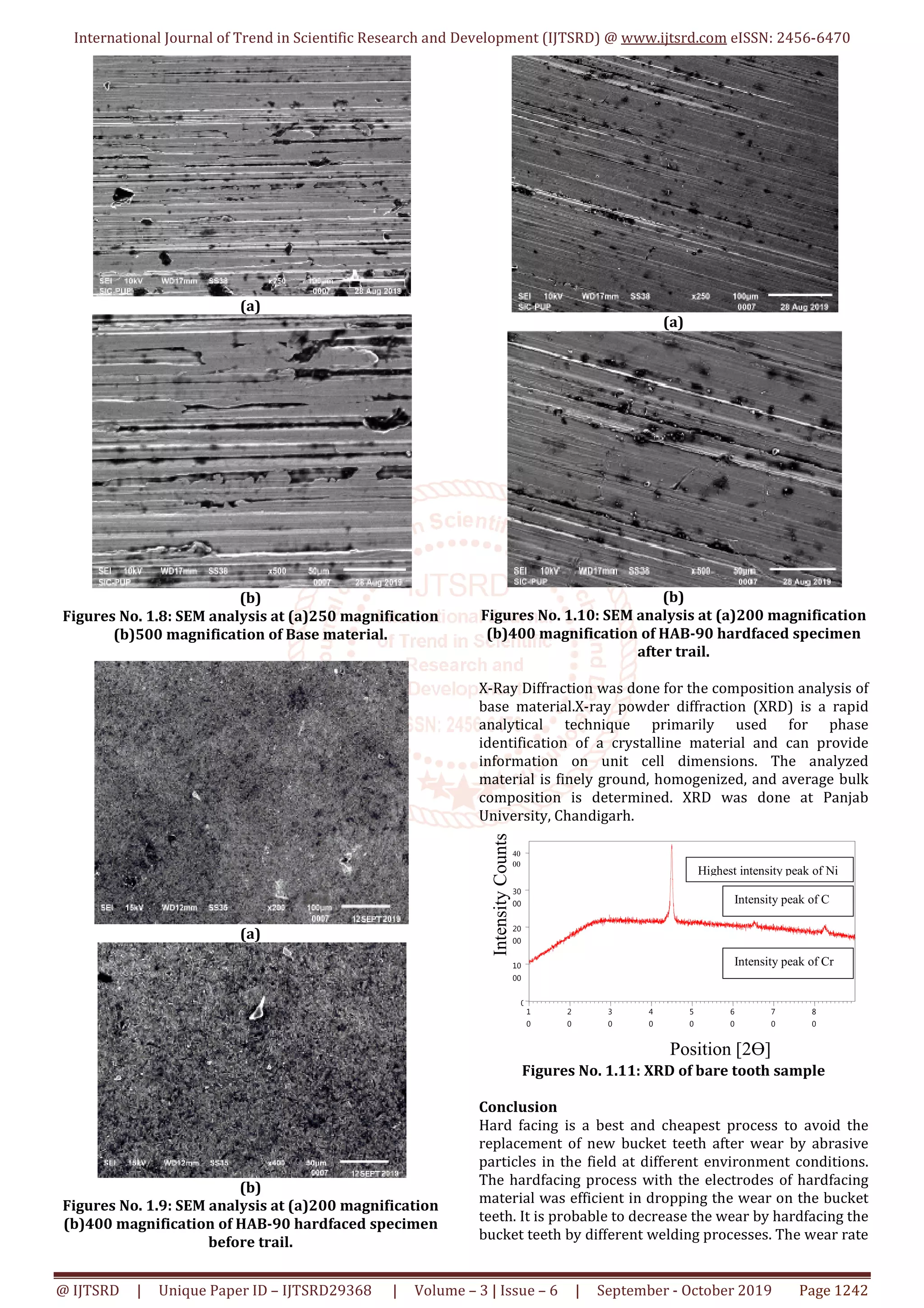 Experimental Investigation of the Wear Behaviour of Excavator Bucket ...