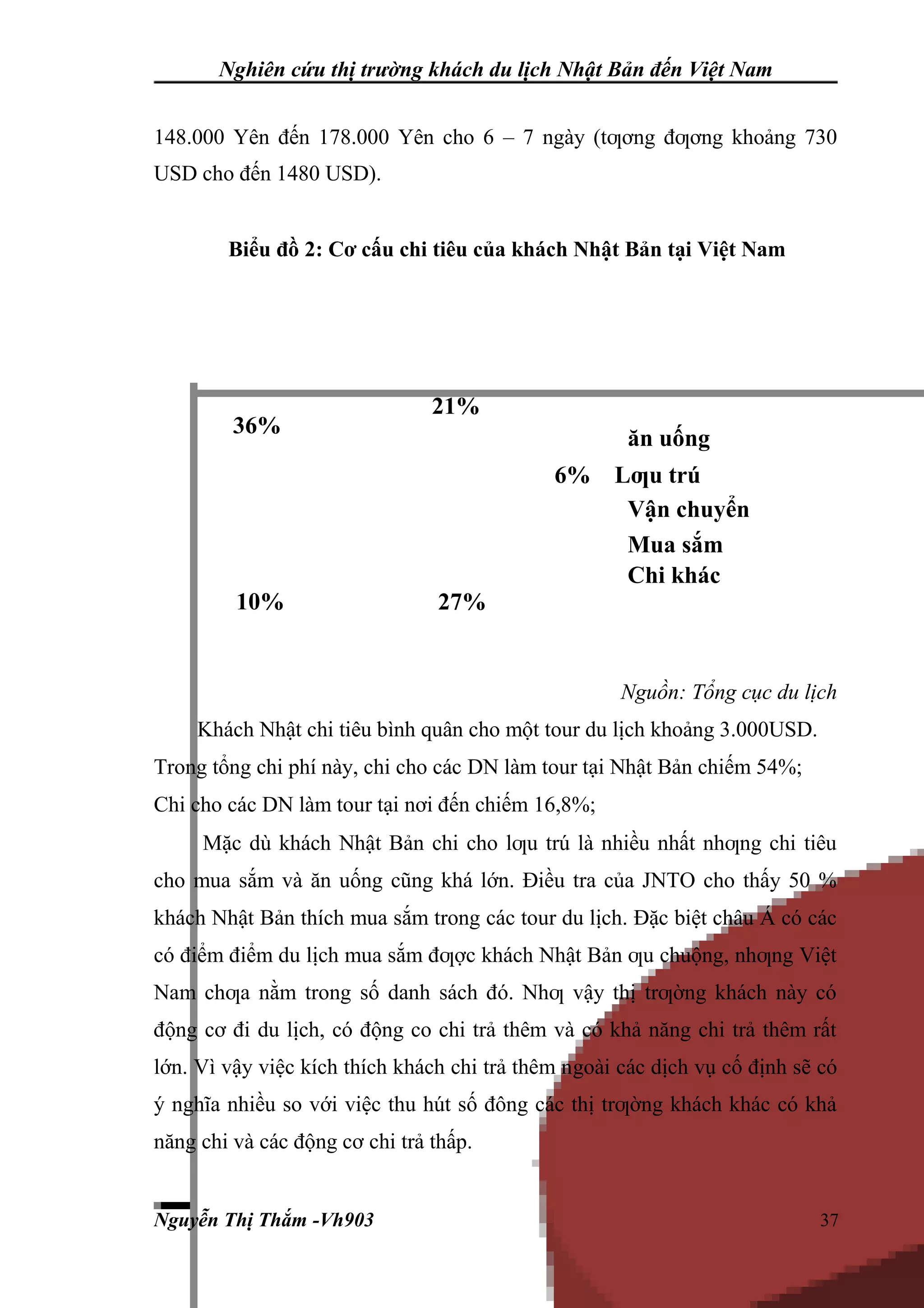 Bài mẫu Khóa luận nghiên cứu thị trường, HAY, 9 ĐIỂM | DOC