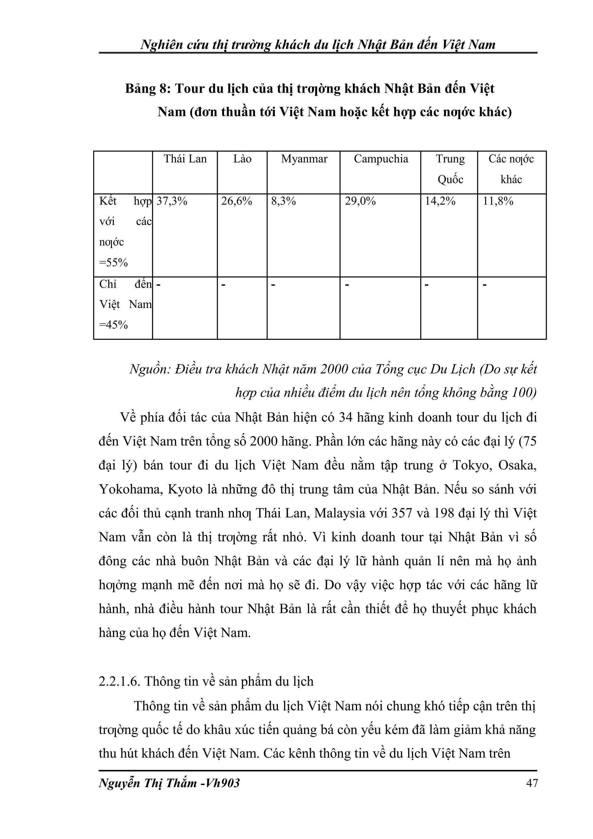Bài mẫu Khóa luận nghiên cứu thị trường, HAY, 9 ĐIỂM | DOC