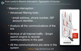 Mass Interception by Amesys (21 200810 iss-prg-amesys) | PPT