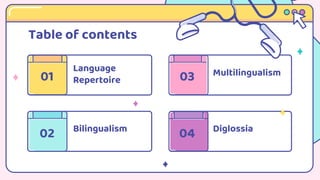 21202244024_Bilingualism_Rokhwal 'Iisy_Rokhwal 'Iisy.pptx
