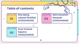 21202244030_bilingualism_Elsa Ajeng_Arya Yuwana.pptx