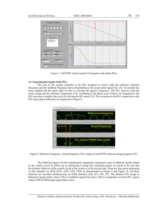 Relative stability enhancement for brushed DC motor using a PLL ...