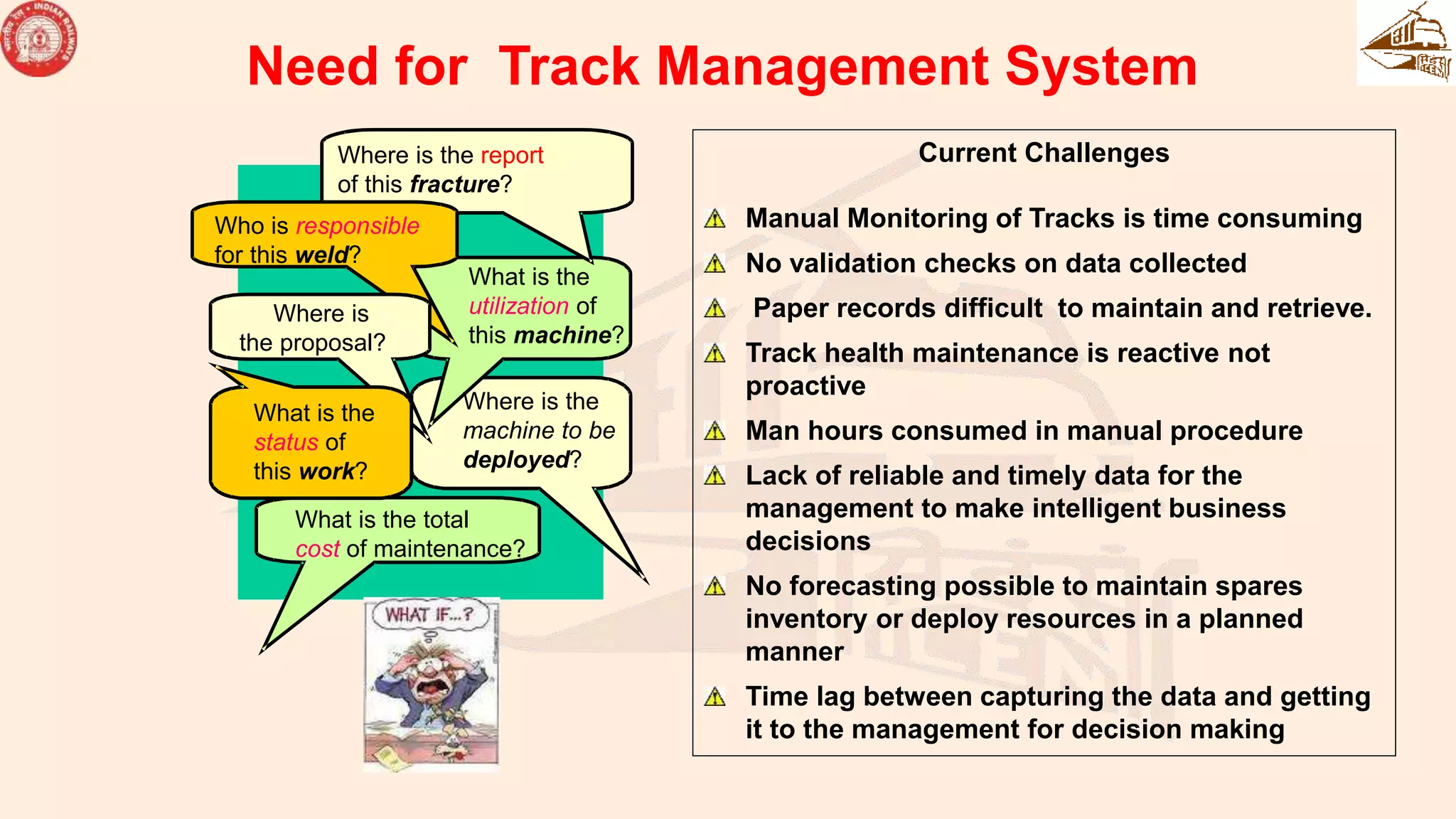 21204 - Track Management System (TMS).pptx