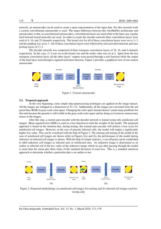 AnoMalNet: outlier detection based malaria cell image classification method leveraging deep ...