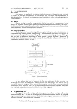Predicting yield of crop type and water requirement for a given plot of land using machine ...