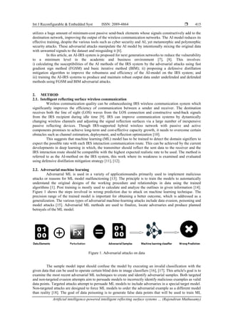 Artificial intelligence-powered intelligent reflecting surface systems countering adversarial ...