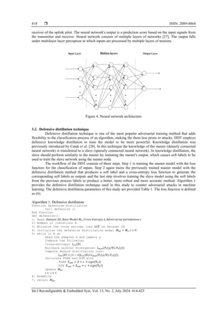 Artificial intelligence-powered intelligent reflecting surface systems countering adversarial ...