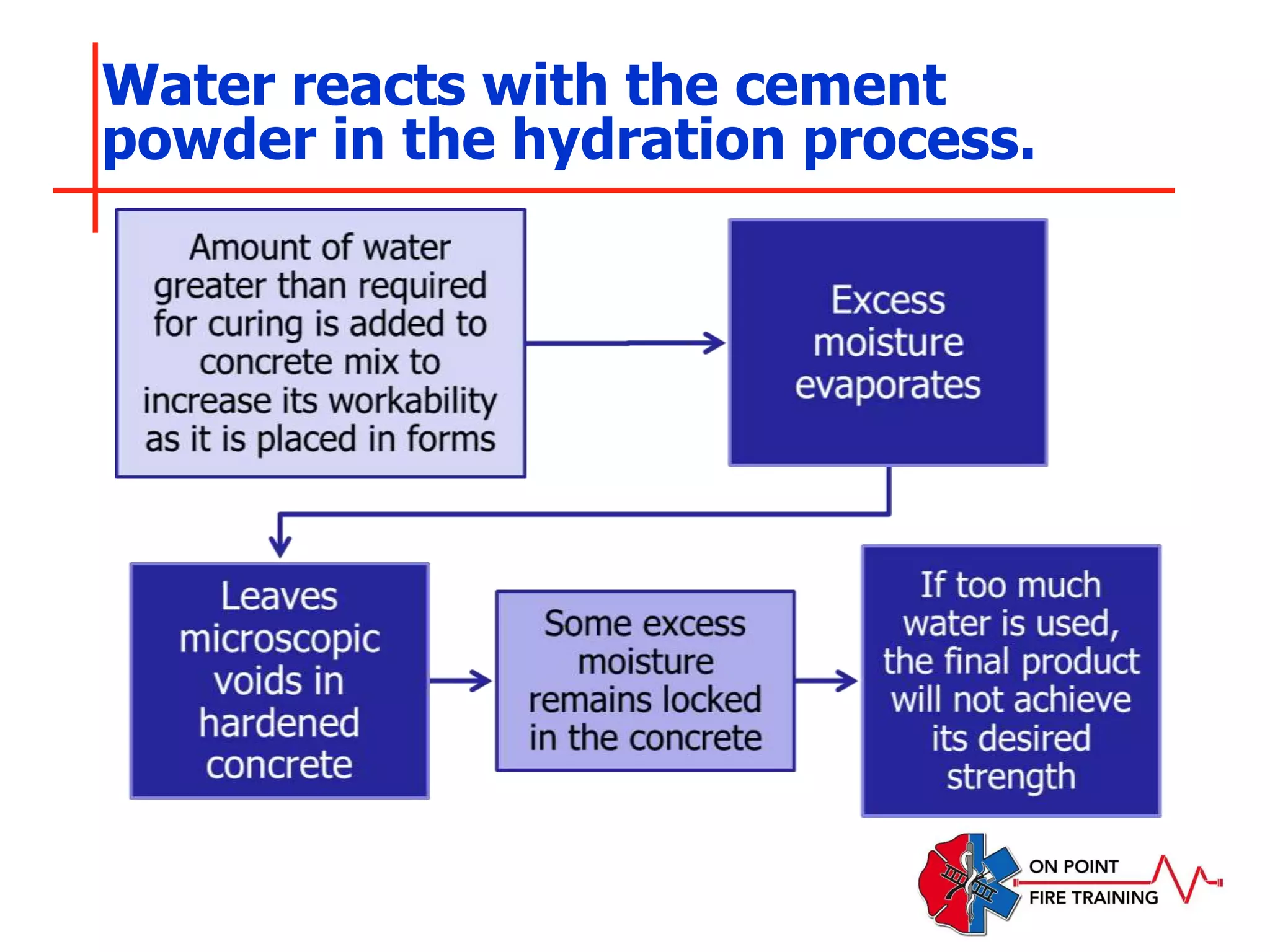 2120 Ch 10 PowerPoint.pptx