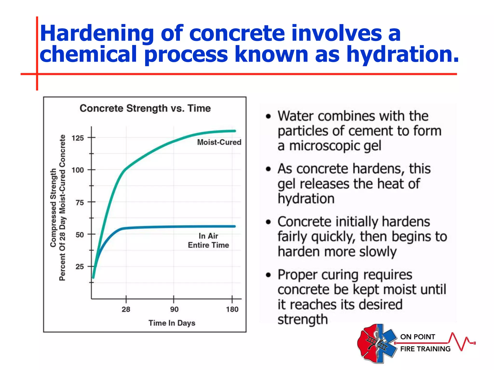 2120 Ch 10 PowerPoint.pptx