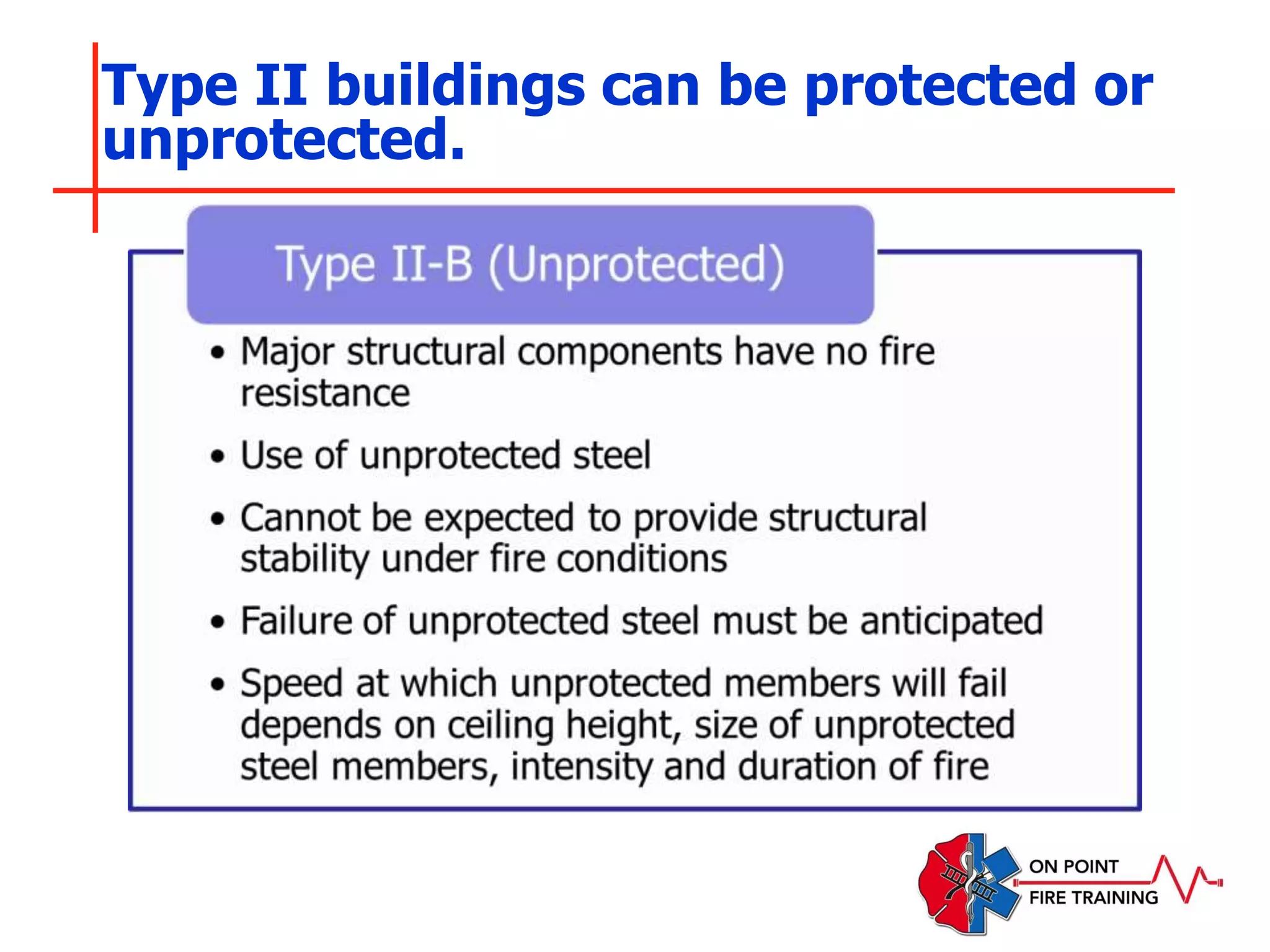 2120 Ch 2 PowerPoint.pptx