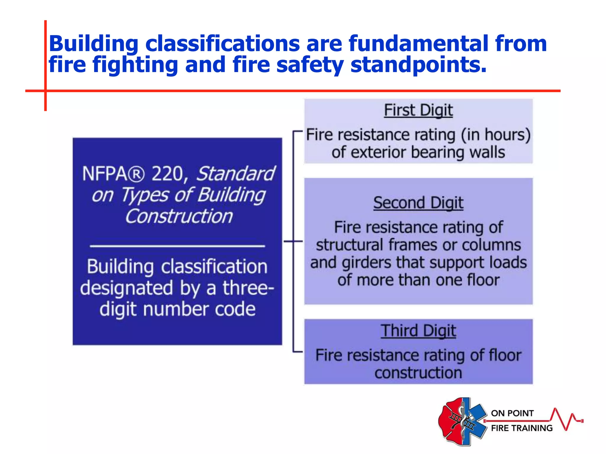 2120 Ch 2 PowerPoint.pptx