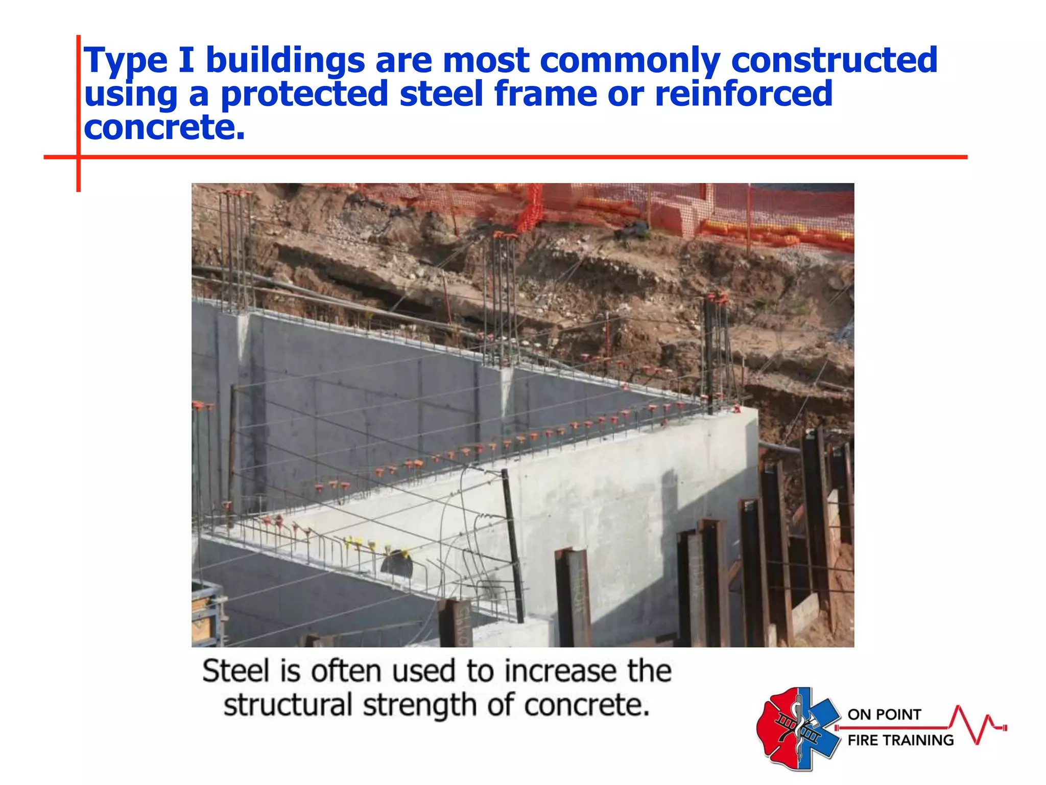 2120 Ch 2 PowerPoint.pptx