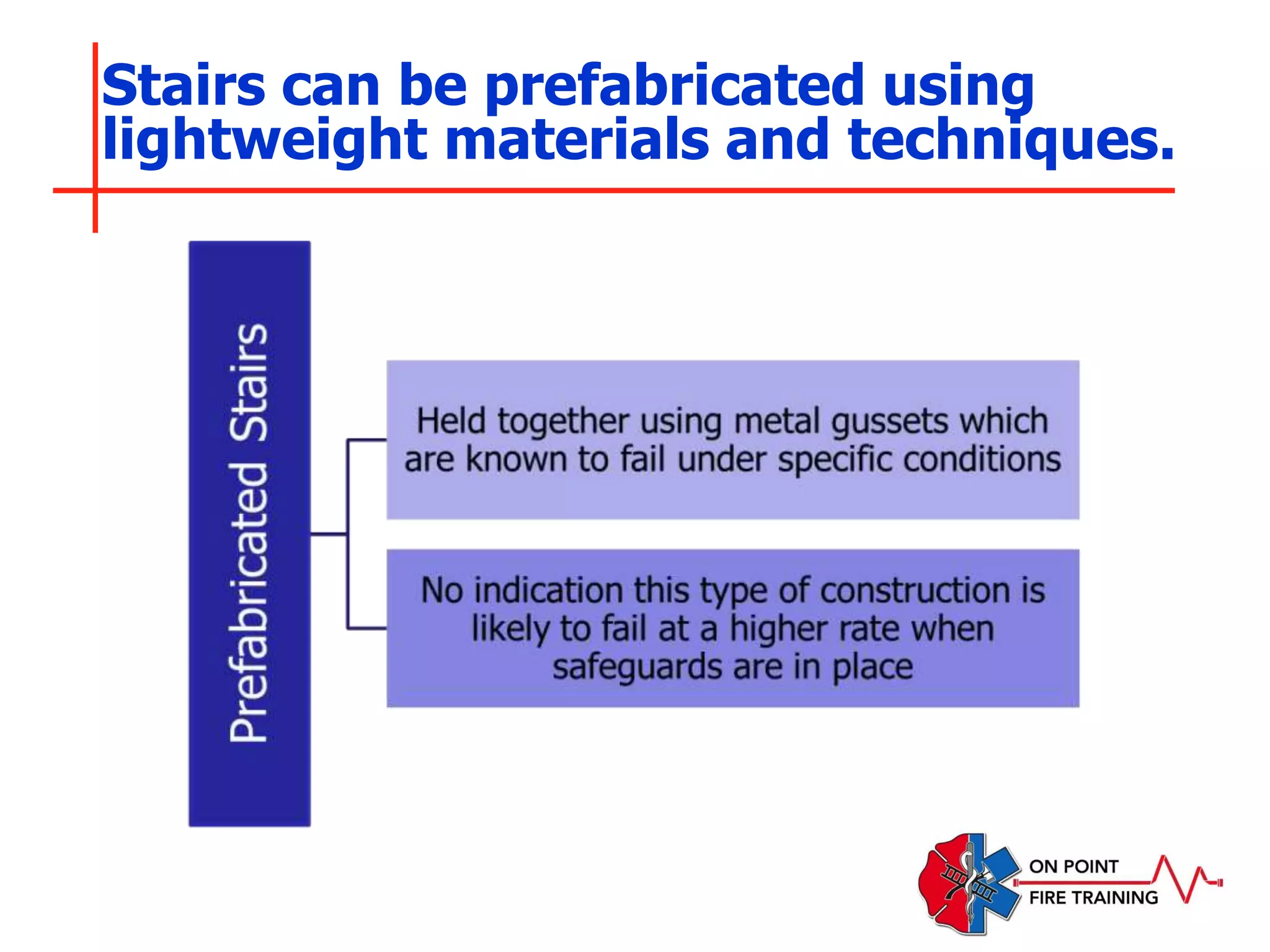 2120 Ch 4 PowerPoint.pptx