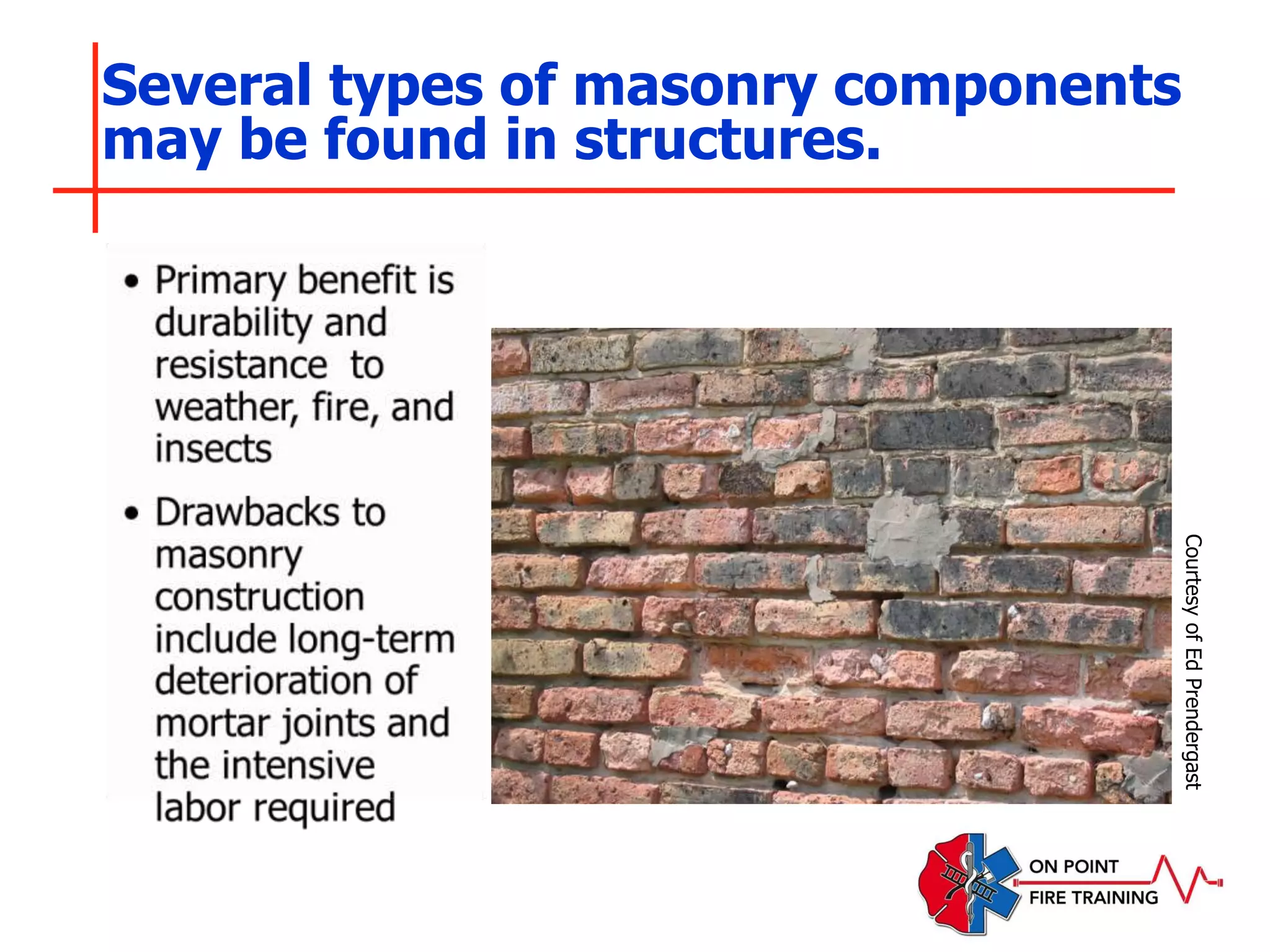 2120 Ch 8 PowerPoint.pptx