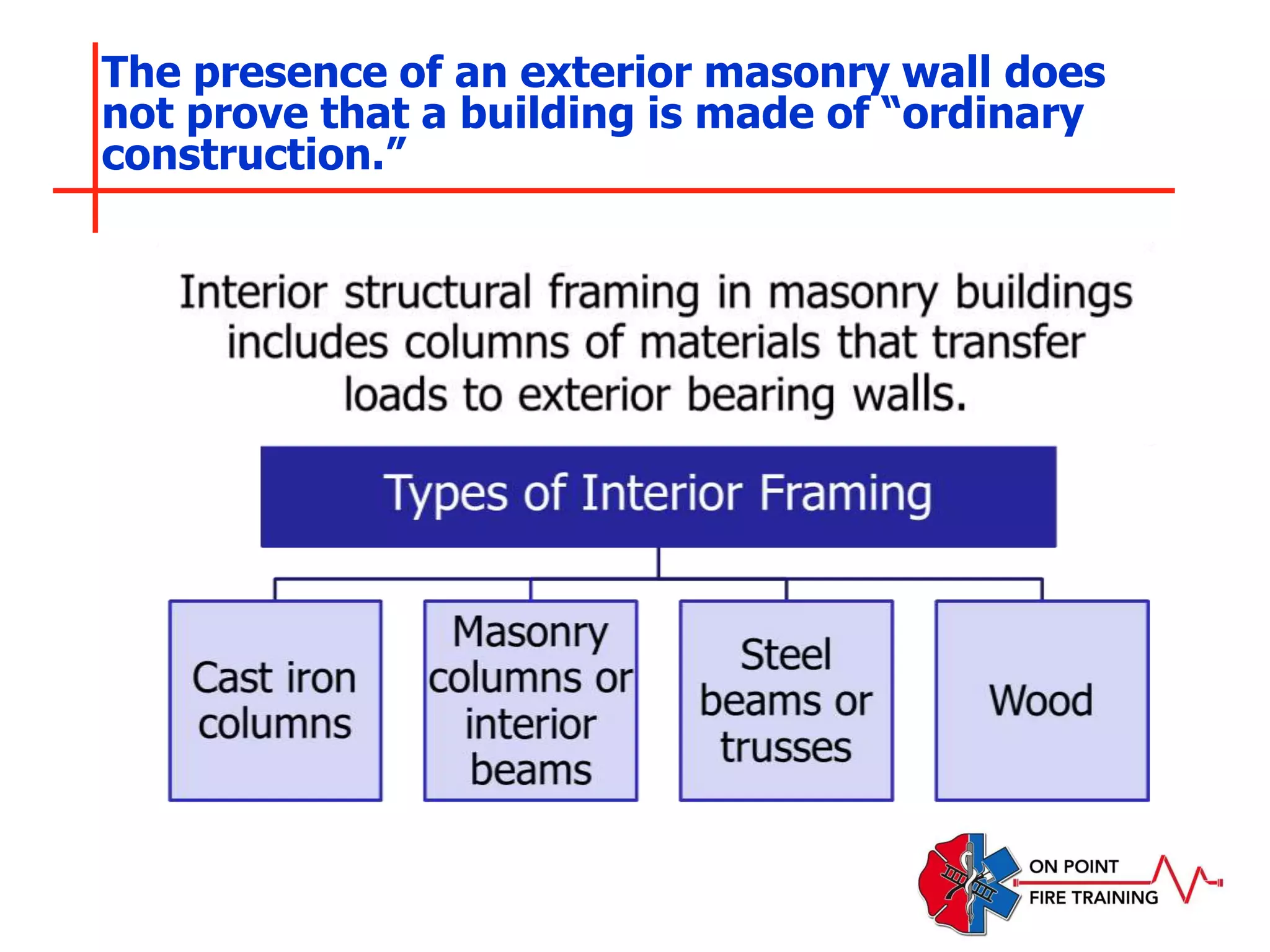 2120 Ch 8 PowerPoint.pptx