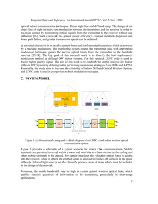 ANALYTICAL PERFORMANCE EVALUATION OF AN LDPC CODED INDOOR OPTICAL WIRELESS COMMUNICATION SYSTEM ...
