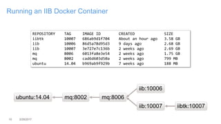 Docker and IBM Integration Bus | PPT
