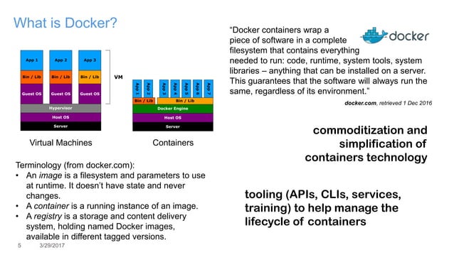 Docker and IBM Integration Bus | PPT