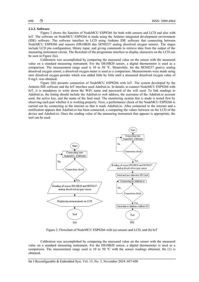 Design of IoT-based monitoring system for temperature and dissolved oxygen levels in catfish ...