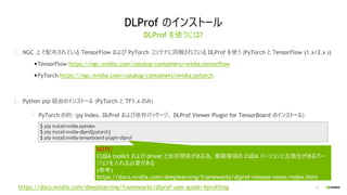 「NVIDIA プロファイラを用いたPyTorch学習最適化手法のご紹介(修正版)」 | PDF