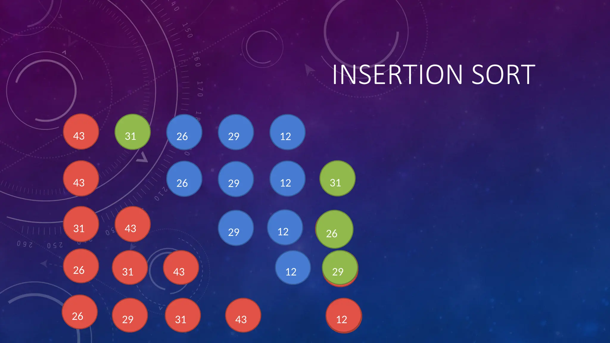 animation on short and searching ootx.pptx