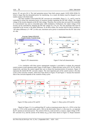 Modeling and control of a hybrid DC/DC/AC converter to transfer power ...
