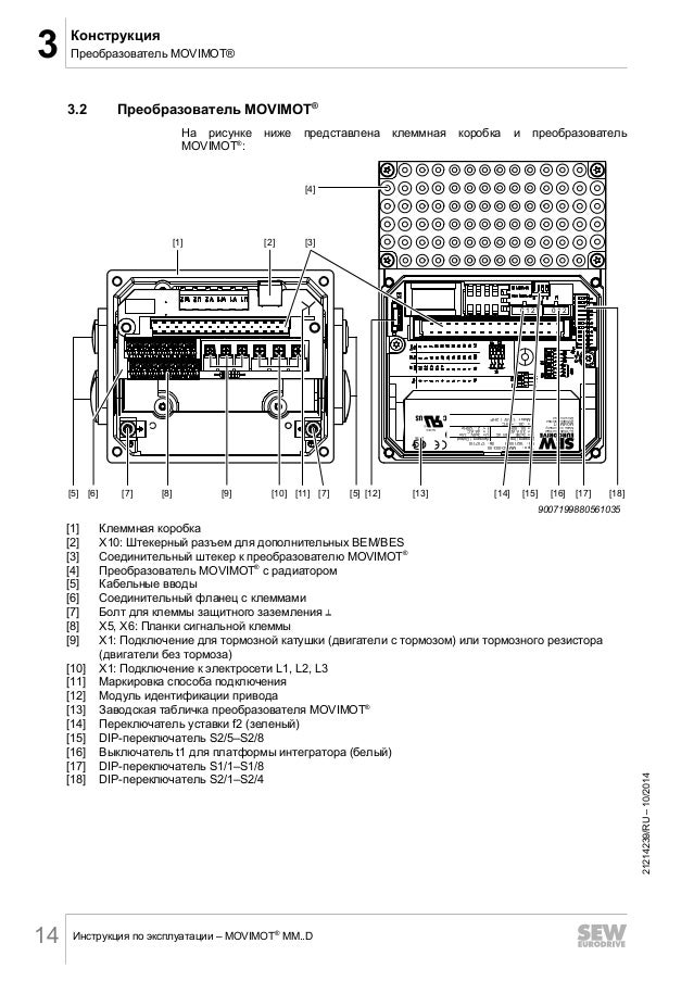 MOVIMOT Sew-Eurodrive