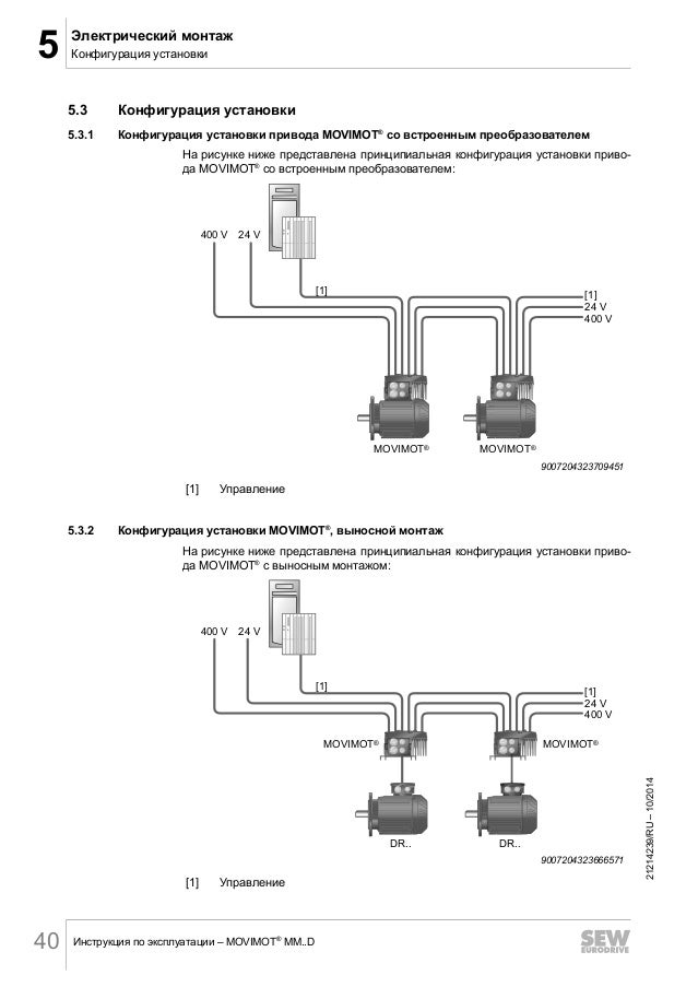 MOVIMOT Sew-Eurodrive