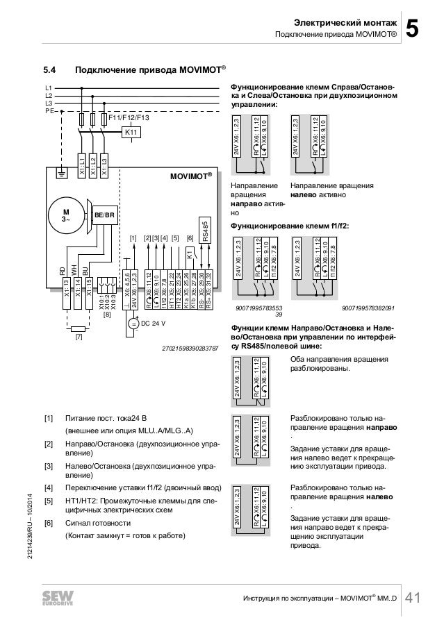 MOVIMOT Sew-Eurodrive