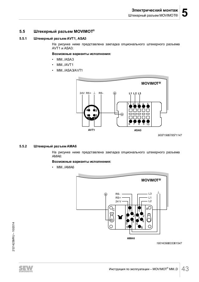 MOVIMOT Sew-Eurodrive