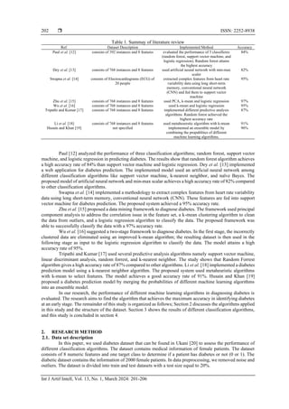 Analyzing the behavior of different classification algorithms in ...