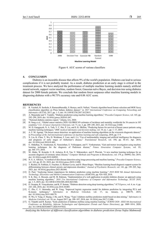 Analyzing the behavior of different classification algorithms in ...
