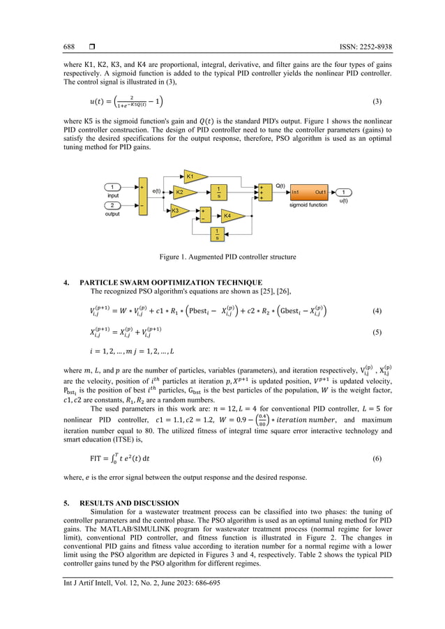 Robustness enhancement study of augmented positive identification controller by a sigmoid ...