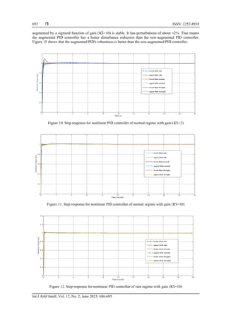 Robustness enhancement study of augmented positive identification ...