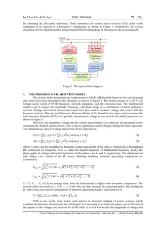 A novel interactive technique for load current harmonic reduction for ...