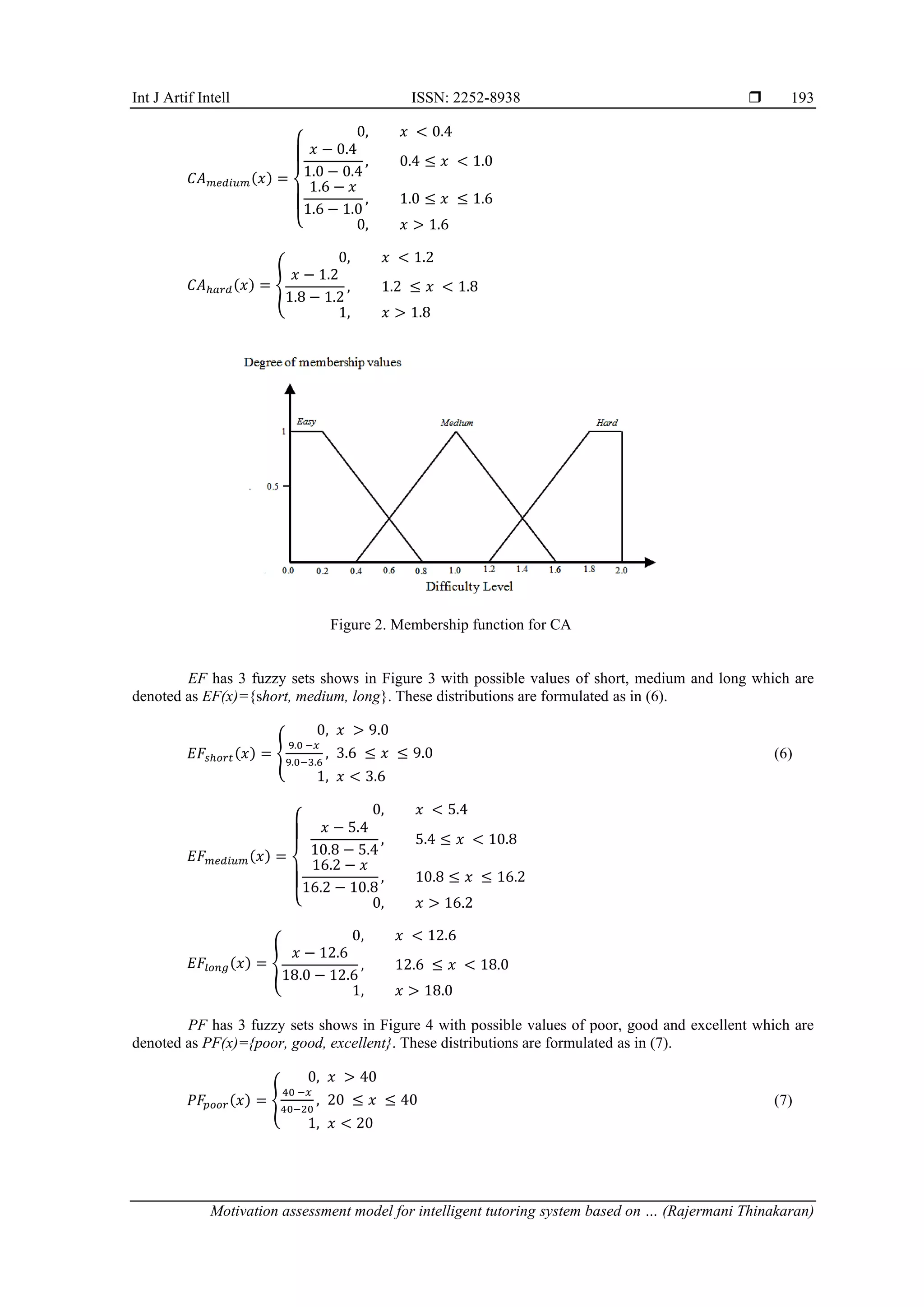 Motivation assessment model for intelligent tutoring system based on Mamdani inference system | PDF