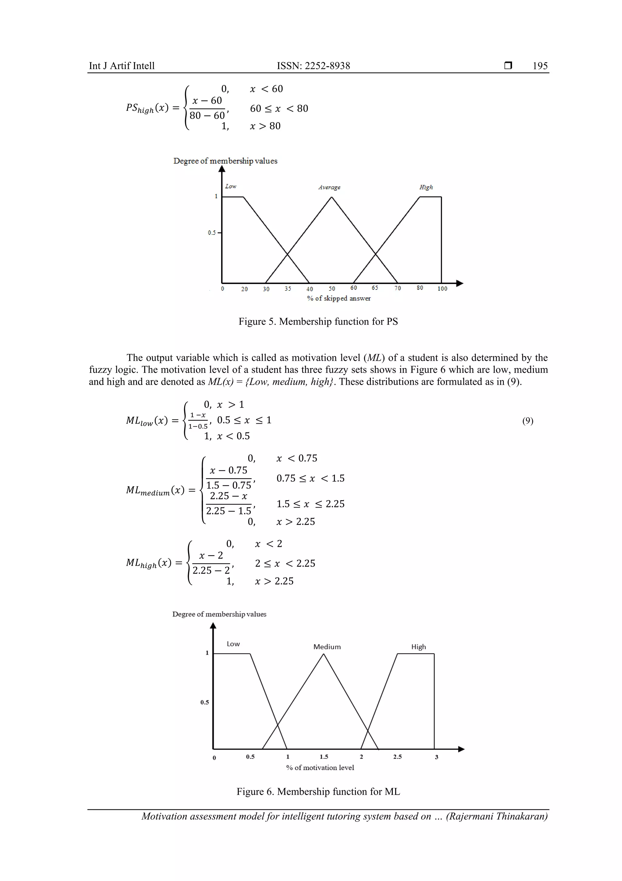 Motivation assessment model for intelligent tutoring system based on Mamdani inference system | PDF
