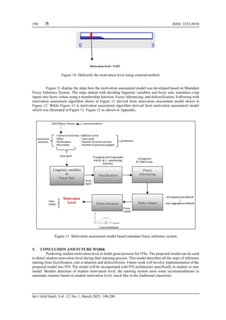 Motivation assessment model for intelligent tutoring system based on Mamdani inference system | PDF