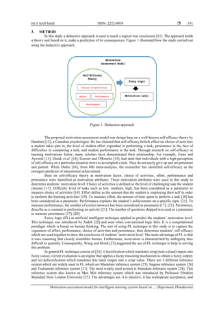 Motivation assessment model for intelligent tutoring system based on Mamdani inference system | PDF