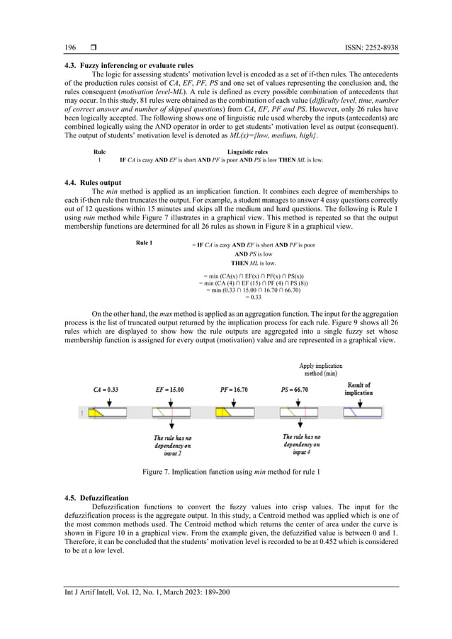 Motivation assessment model for intelligent tutoring system based on Mamdani inference system | PDF