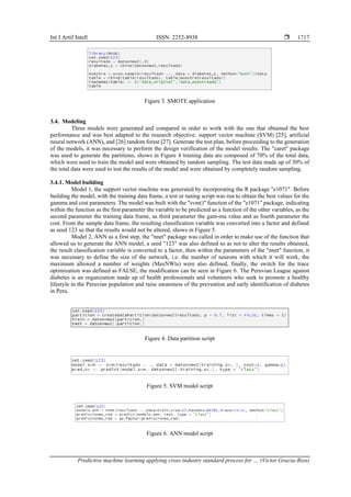 Predictive machine learning applying cross industry standard process for data mining for the ...