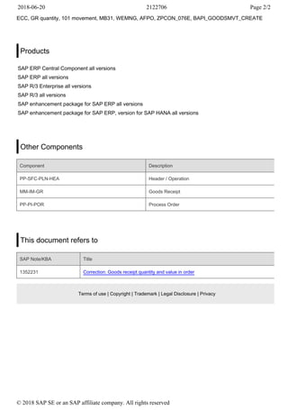 2122706 - Delivered quantity of production order is not updated ...